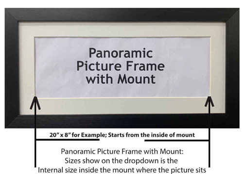 Standard Size for Panoramic Picture Frame